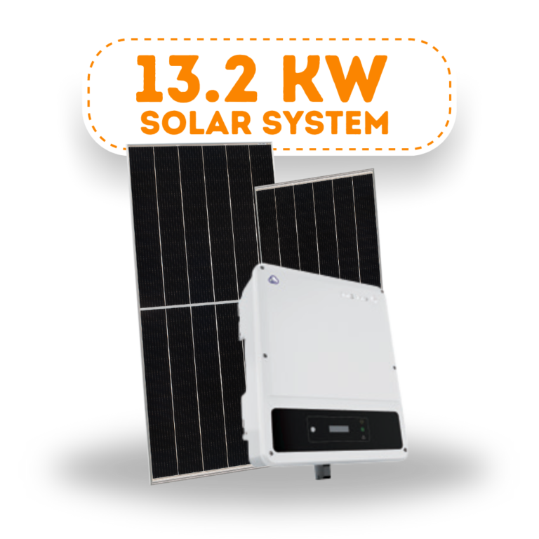 Australia's Fastest Solar Panel Installers | Speedy Solar